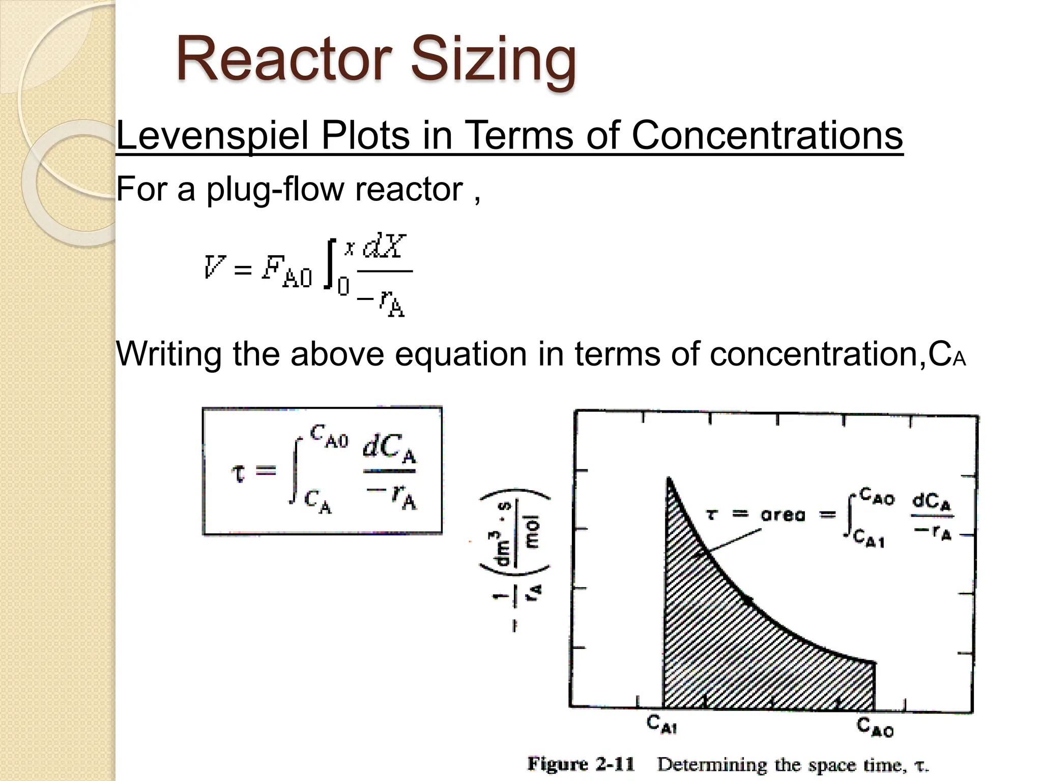 Design of Reactors Presentation Module Useful | PPTX