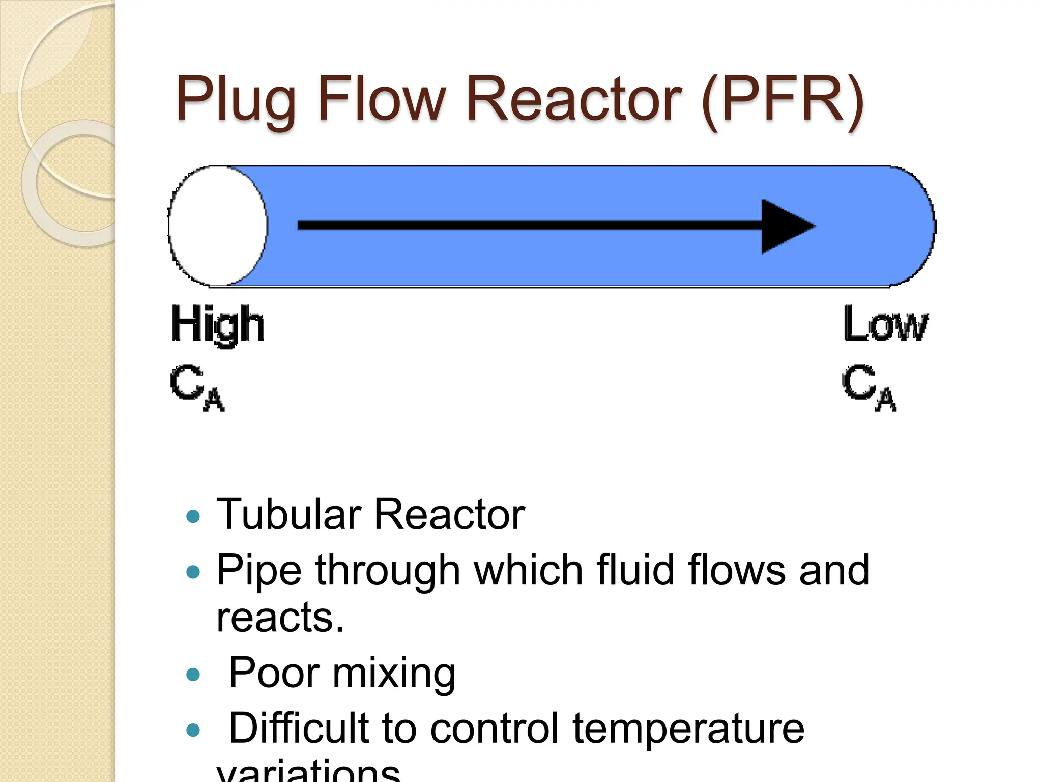Design of Reactors Presentation Module Useful | PPTX