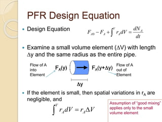 Design of Reactors Presentation Module Useful | PPT