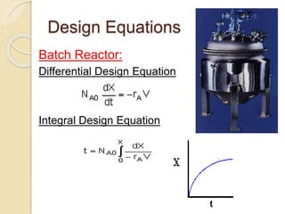 Design of Reactors Presentation Module Useful | PPTX