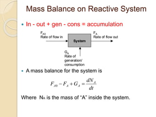 Design of Reactors Presentation Module Useful | PPT
