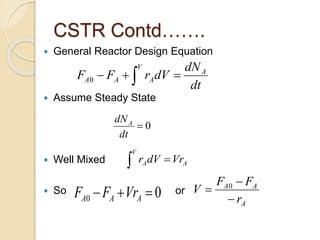 Design of Reactors Presentation Module Useful | PPTX