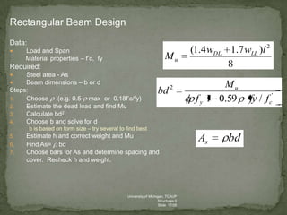 Design of rectangular beam by USD | PPTX