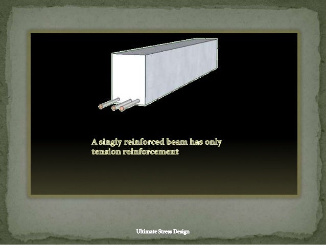 Design of rectangular beam by USD