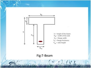 Design of rectangular & t beam using usd | PPTX