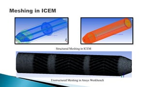 Design of recuperative gas combustion chamber | PPT