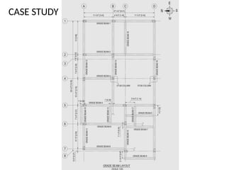 DESIGN OF REINFORCED CONCRETE SLABS.pptx