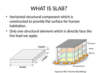 DESIGN OF REINFORCED CONCRETE SLABS.pptx