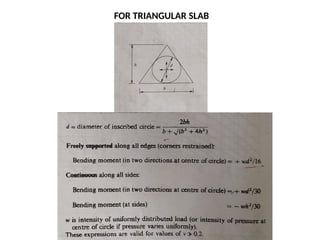 DESIGN OF REINFORCED CONCRETE SLABS.pptx
