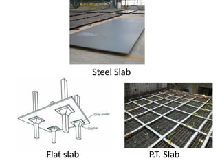Design Of Reinforced Concrete Slabs Pptx