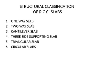 DESIGN OF REINFORCED CONCRETE SLABS.pptx
