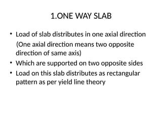 DESIGN OF REINFORCED CONCRETE SLABS.pptx