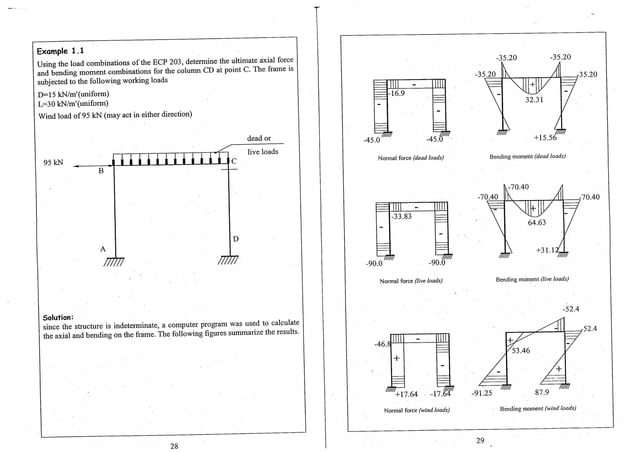 Design of reinforced concrete structure volume 1 - dr. mashhour a ...