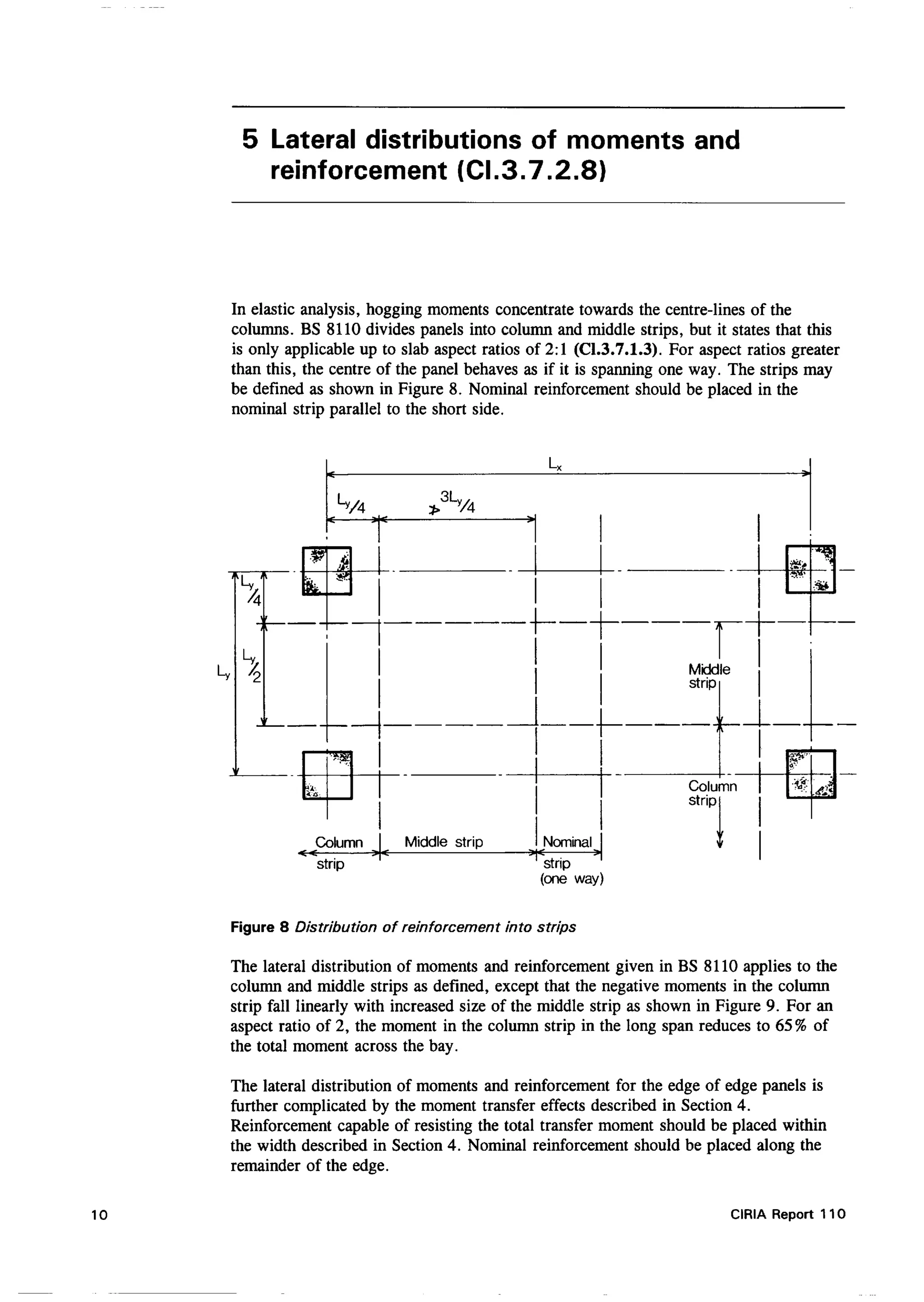 Design of reinforced flat slabs to bs 8110 (ciria 110) | PDF