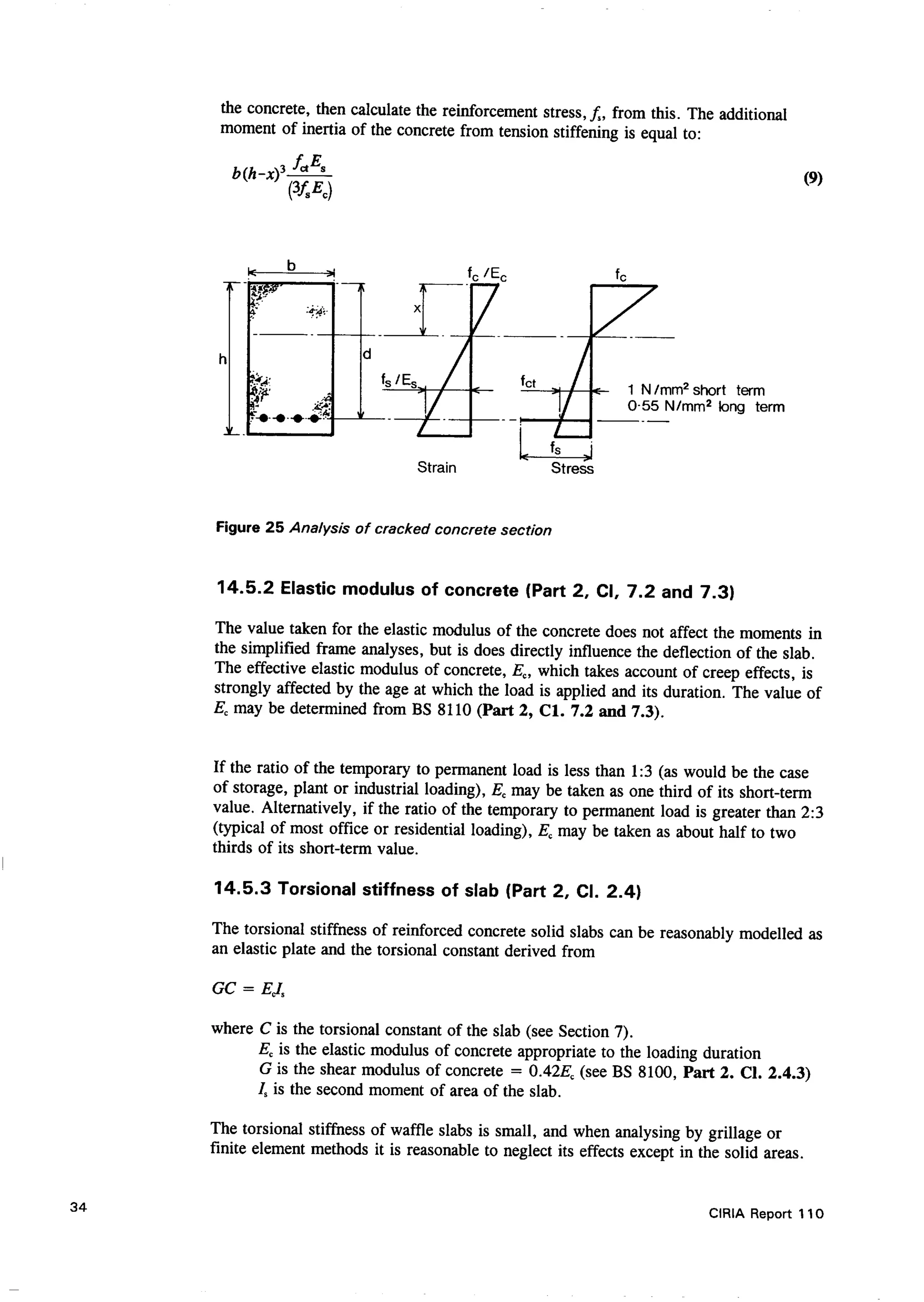 Design of reinforced flat slabs to bs 8110 (ciria 110) | PDF