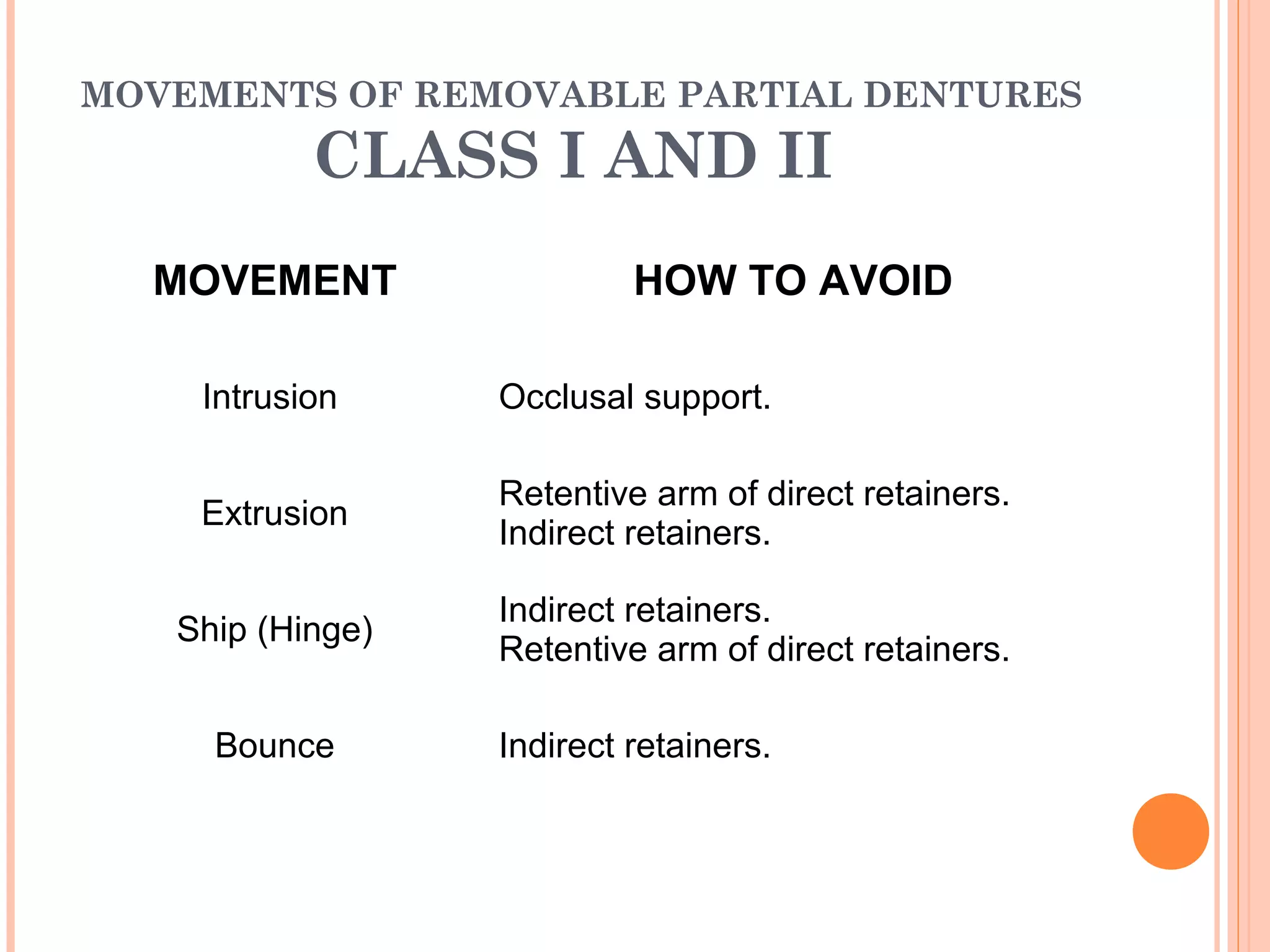 Design of removable partial denture | PPT