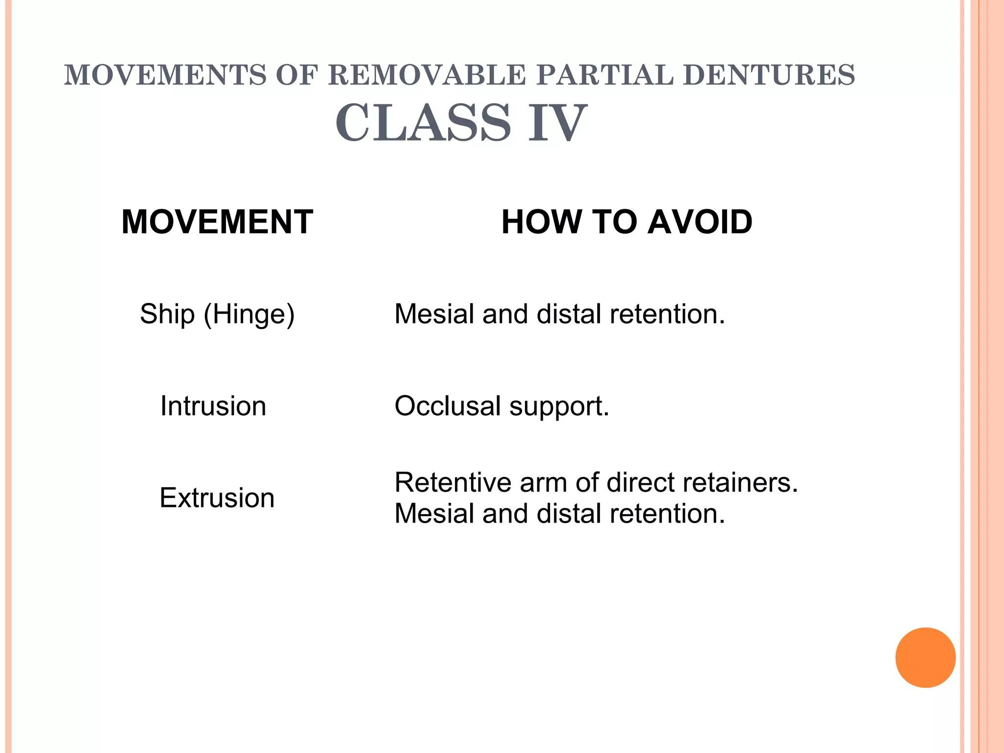 Design of removable partial denture | PPT