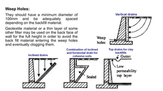 Design of retaining walls-complete design.pdf