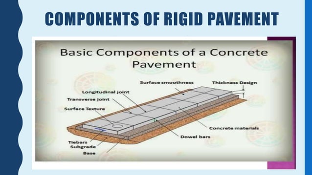 Design of rigid pavements | PPTX | Geology | Science
