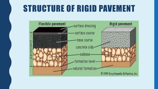 Design of rigid pavements | PPTX | Geology | Science