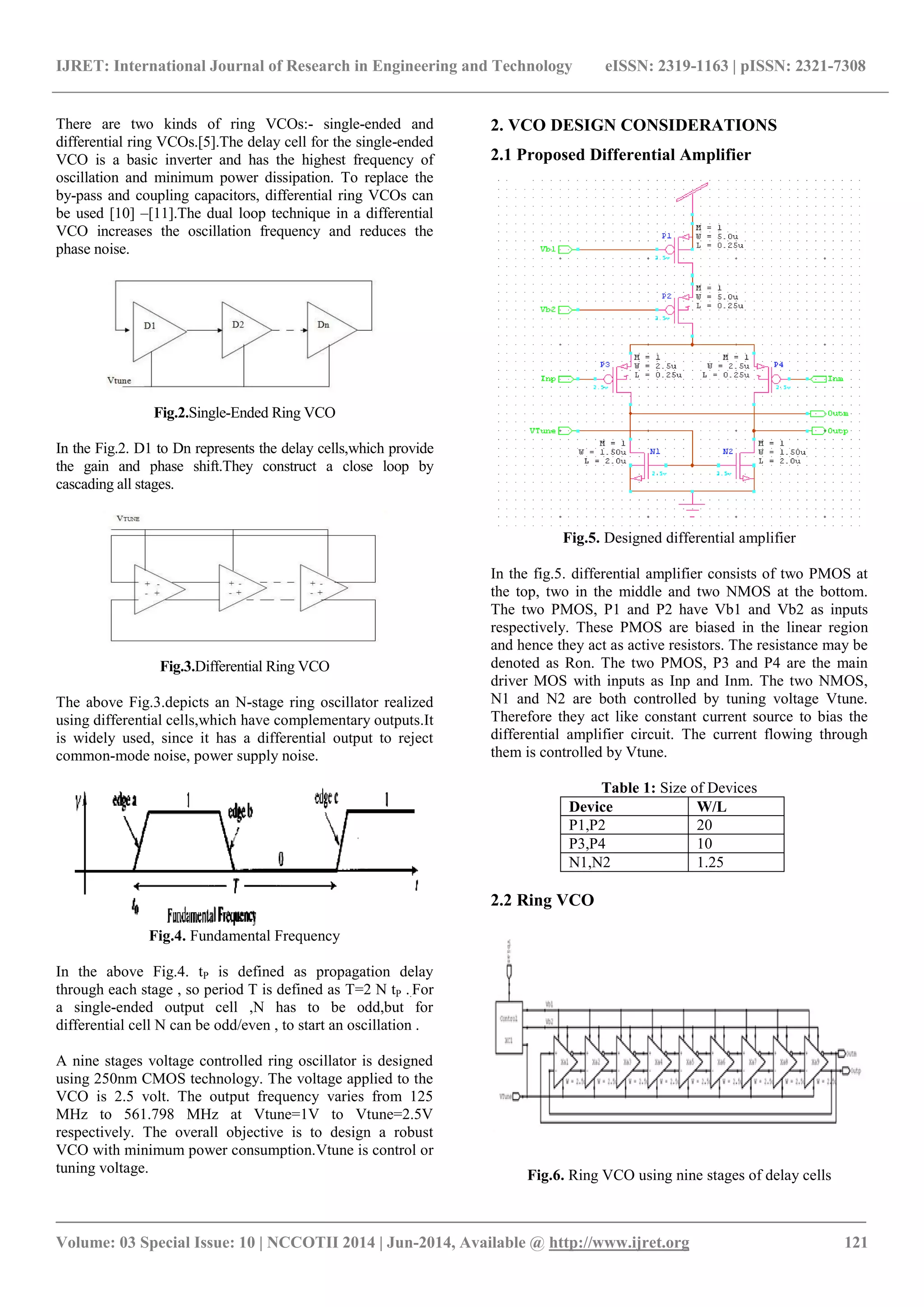 Design of ring vco using nine stages of differential amplifier | PDF