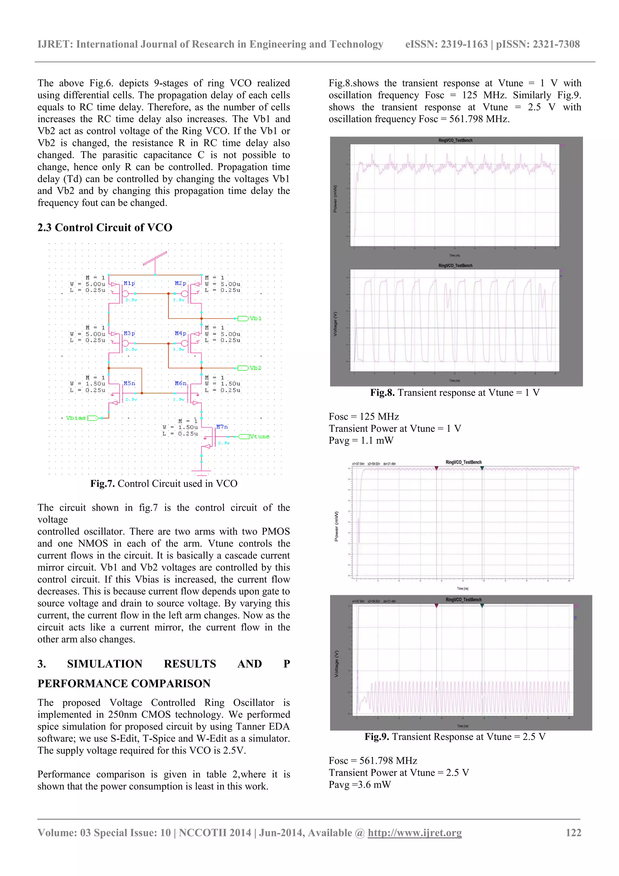 Design of ring vco using nine stages of differential amplifier | PDF