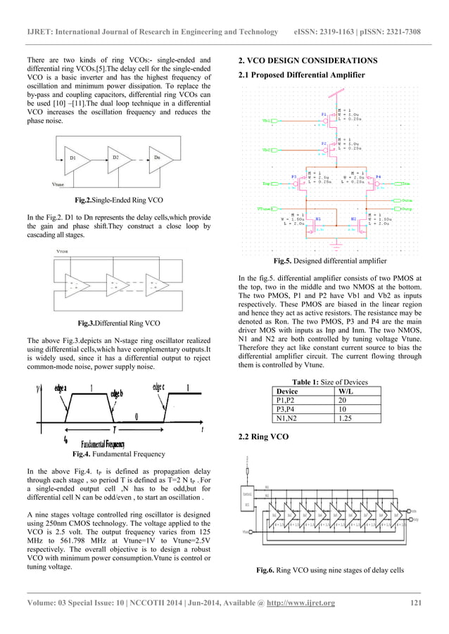 Design of ring vco using nine stages of differential amplifier | PDF