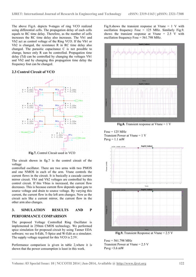 Design of ring vco using nine stages of differential amplifier | PDF