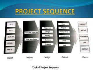 Design of Road Project Using MX Software | PPTX