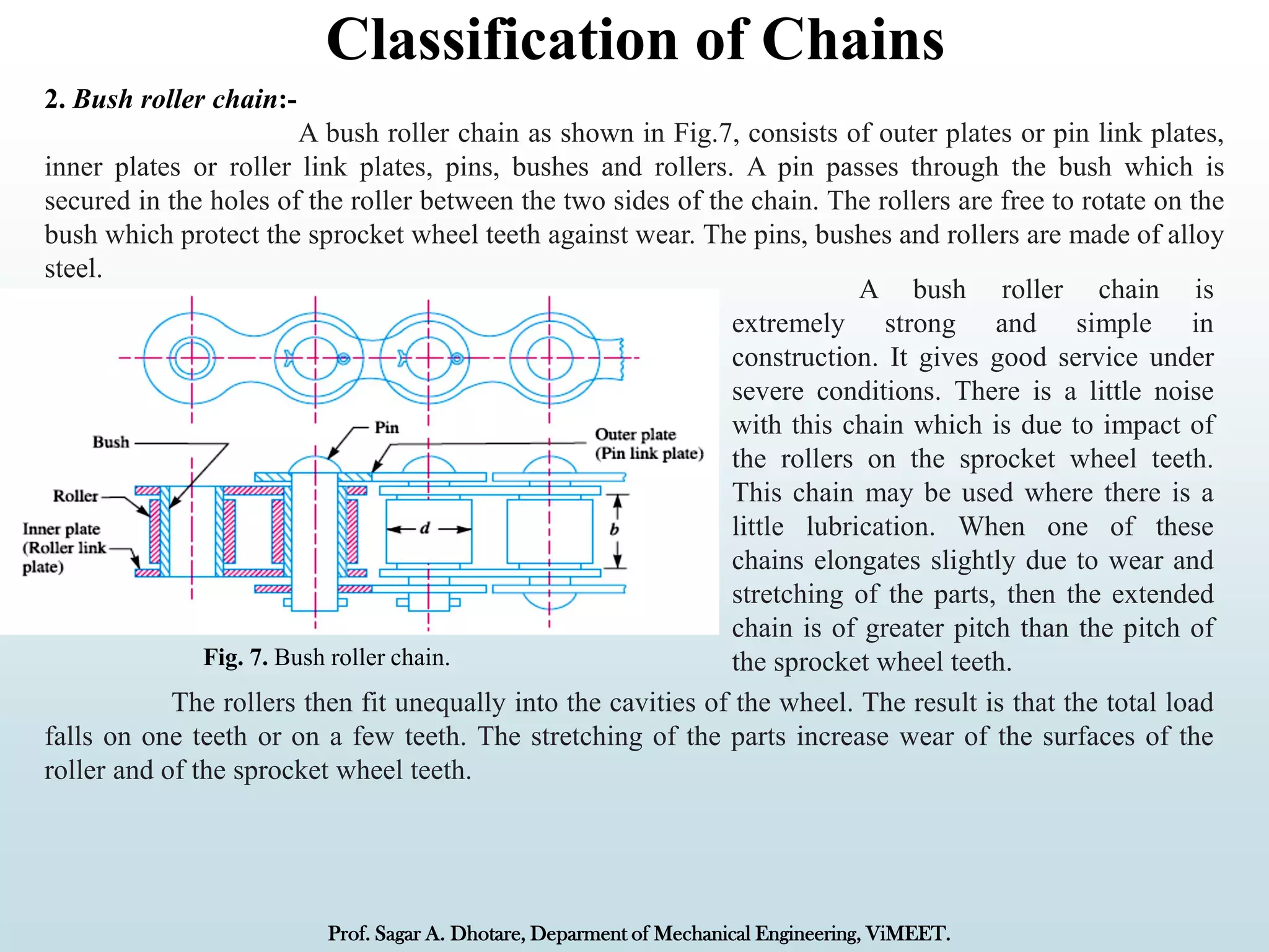 Design of Roller Chain Drive theory by Prof. Sagar A. Dhotare | PDF