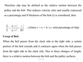 Design of rope, belt and chain by Aliyi Umer | PPTX