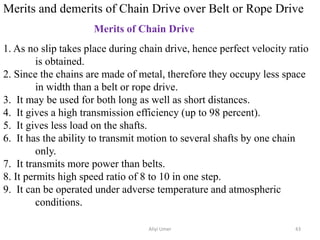 Design of rope, belt and chain by Aliyi Umer | PPTX