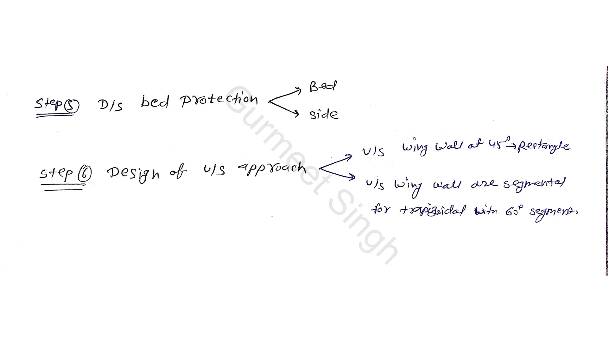Design of sarda fall full problem solved | PDF