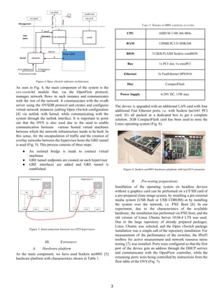DesignofSDNmanageableswitch.pdf