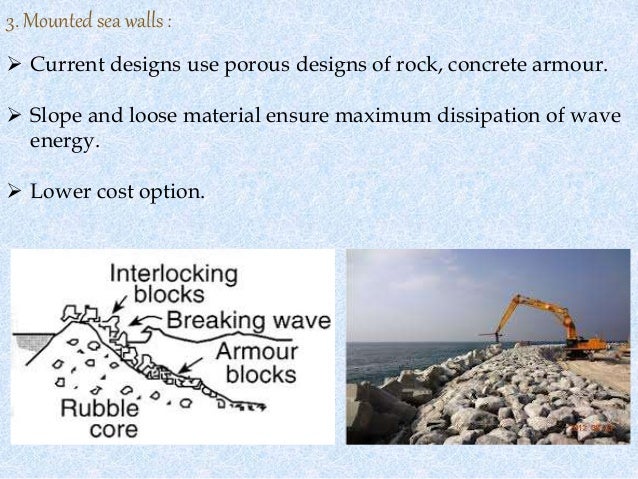 Design of Rubble Mound Seawall