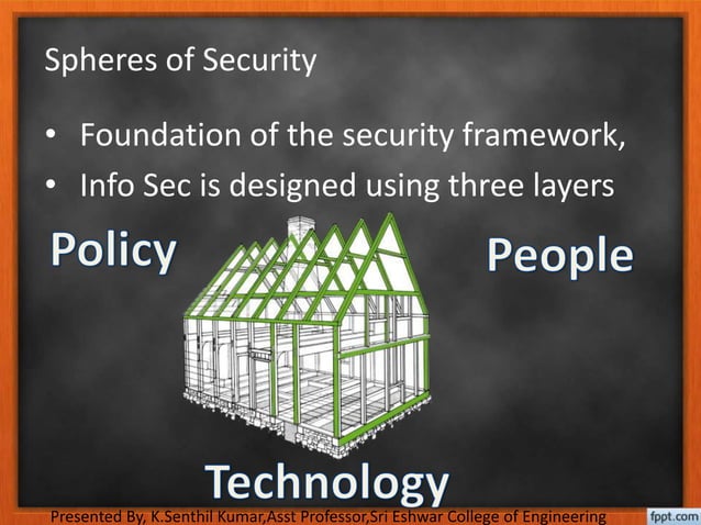 Design of security architecture in Information Technology | PPTX ...