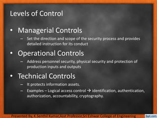 Design of security architecture in Information Technology | PPTX ...