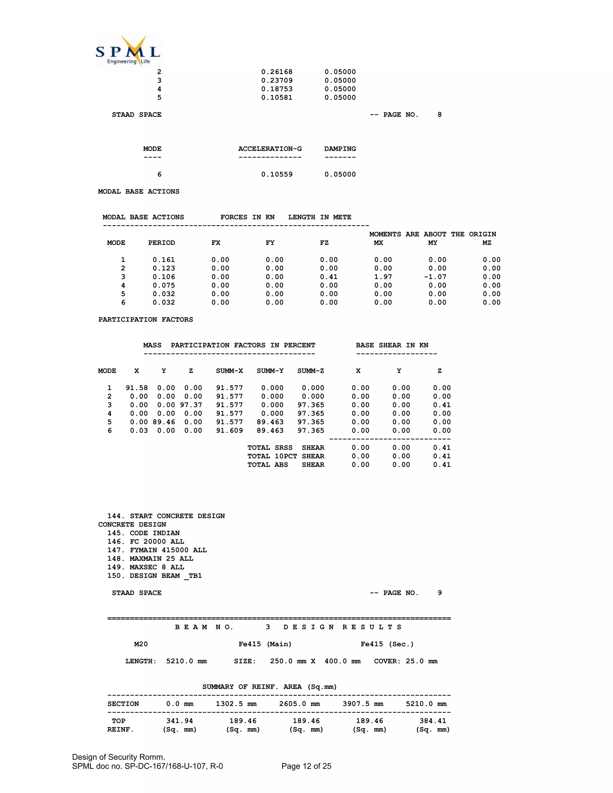 Design of security room | PDF
