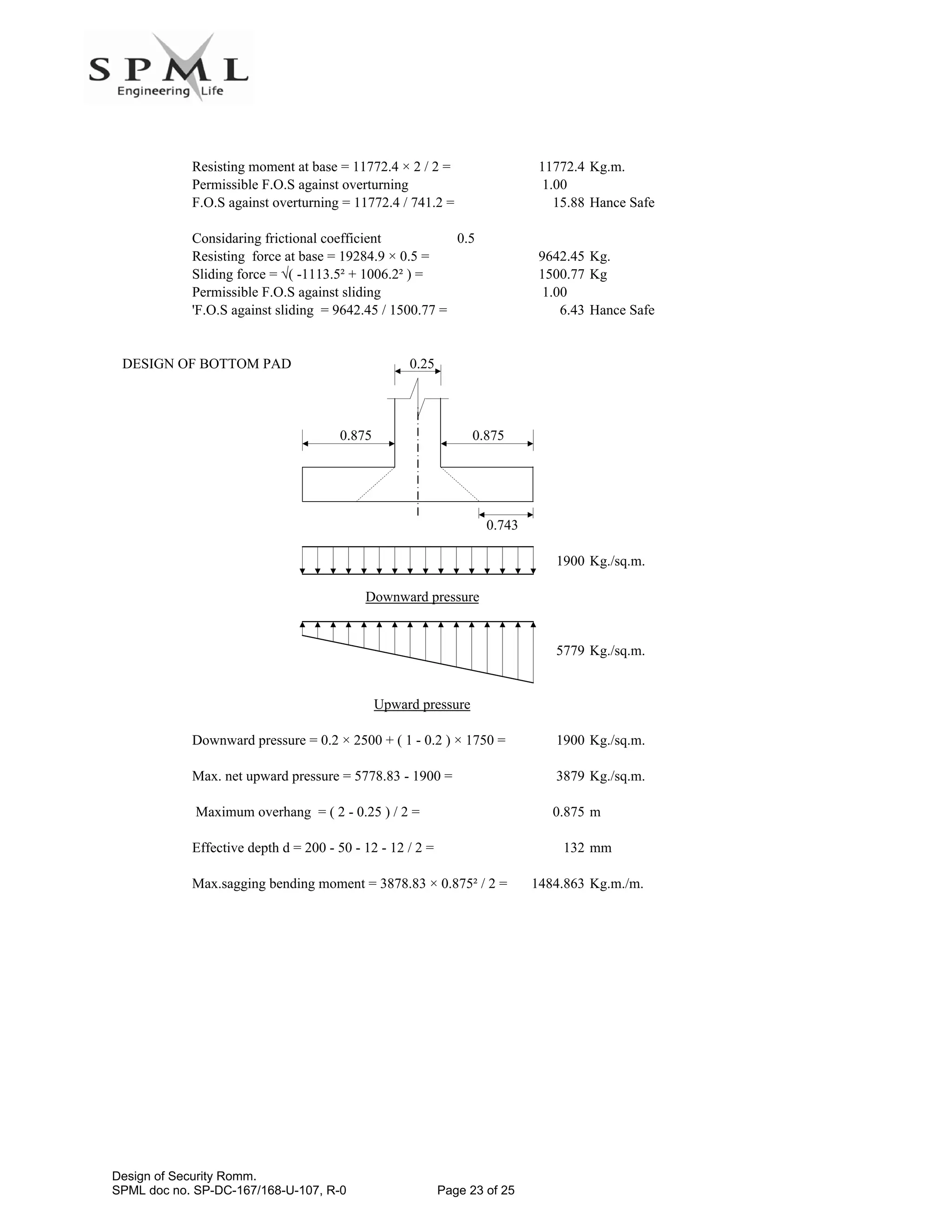 Design of security room | PDF