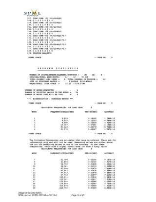 Design of security room | PDF