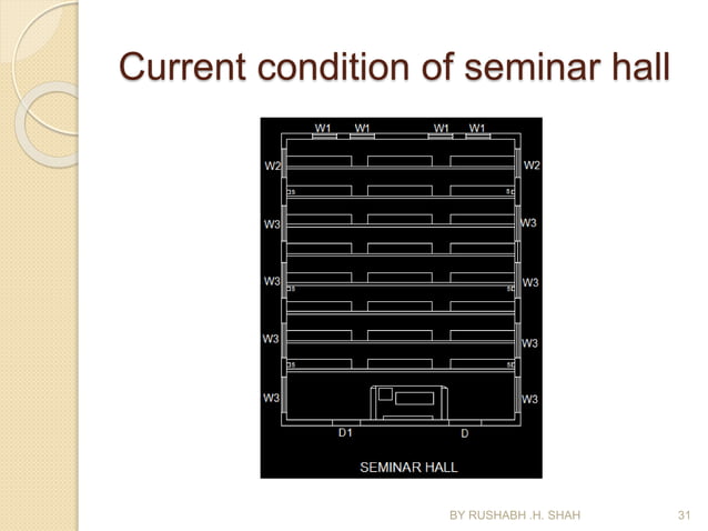 Design of seminar hall | PPTX