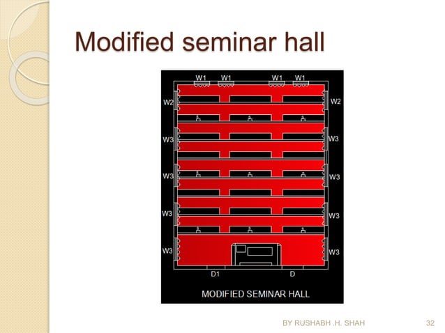 Design of seminar hall | PPTX