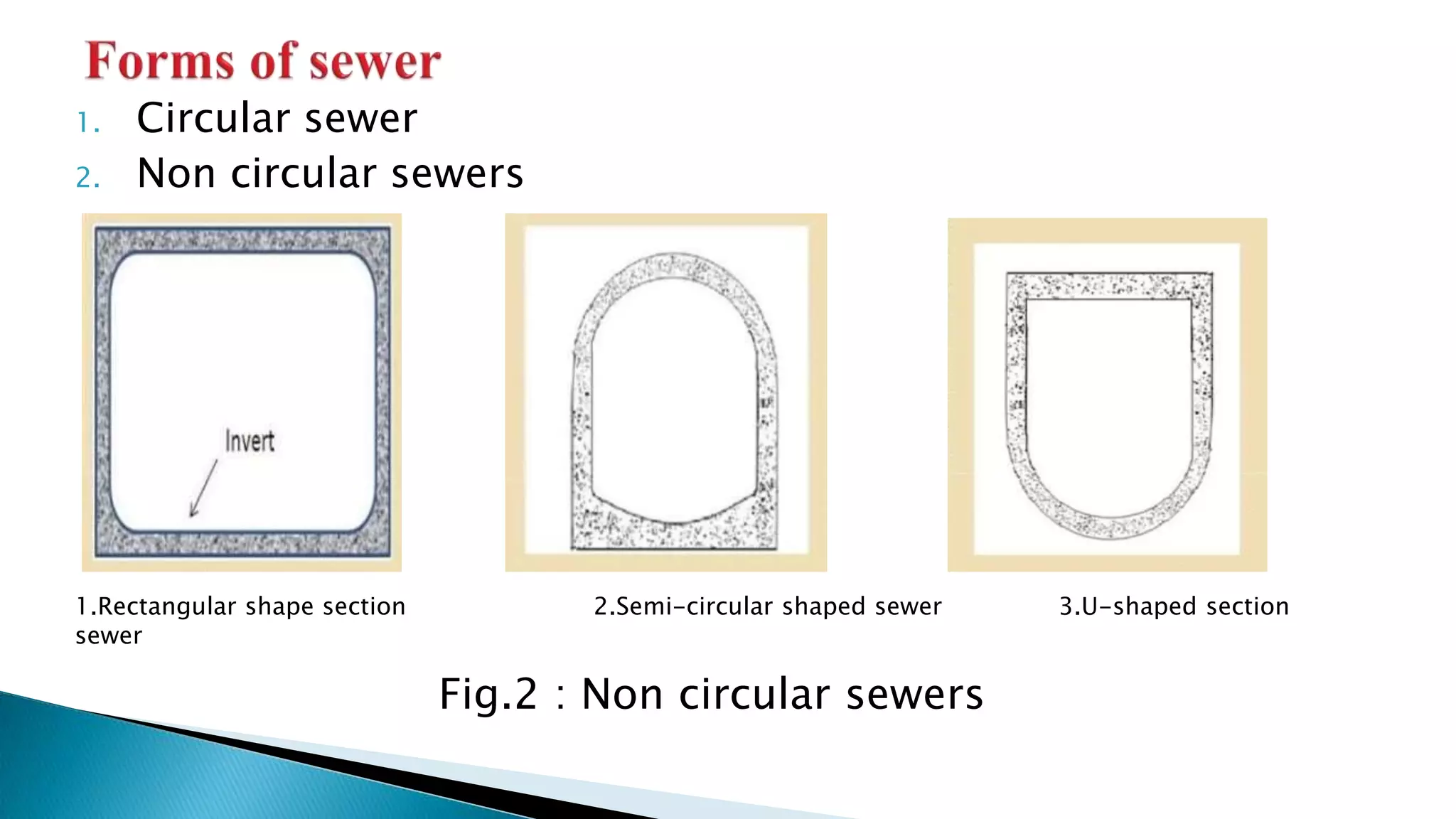 Design of sewers | PPTX
