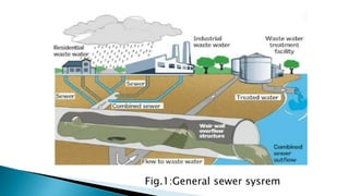 Design of sewers | PPTX