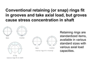 Design of Shaft.ppt