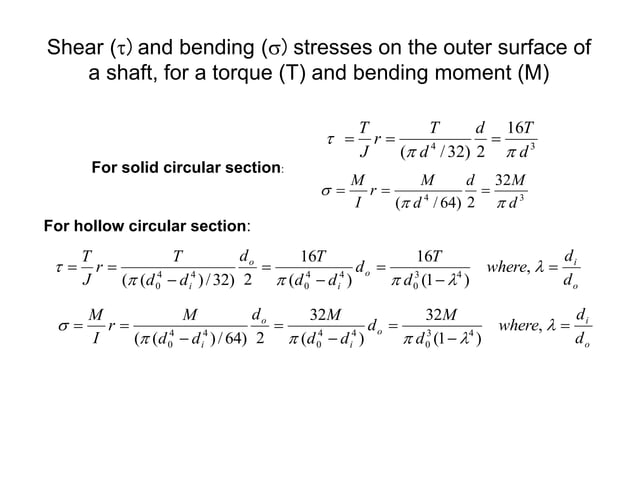 Design of Shaft.ppt