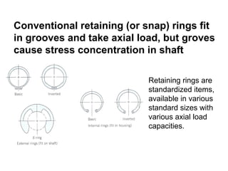 Designing rotating shafts for machinery. | PPT