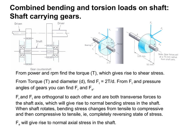 Designing rotating shafts for machinery. | PPT