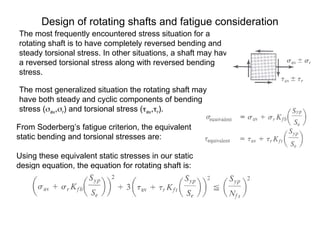 Designing rotating shafts for machinery. | PPT