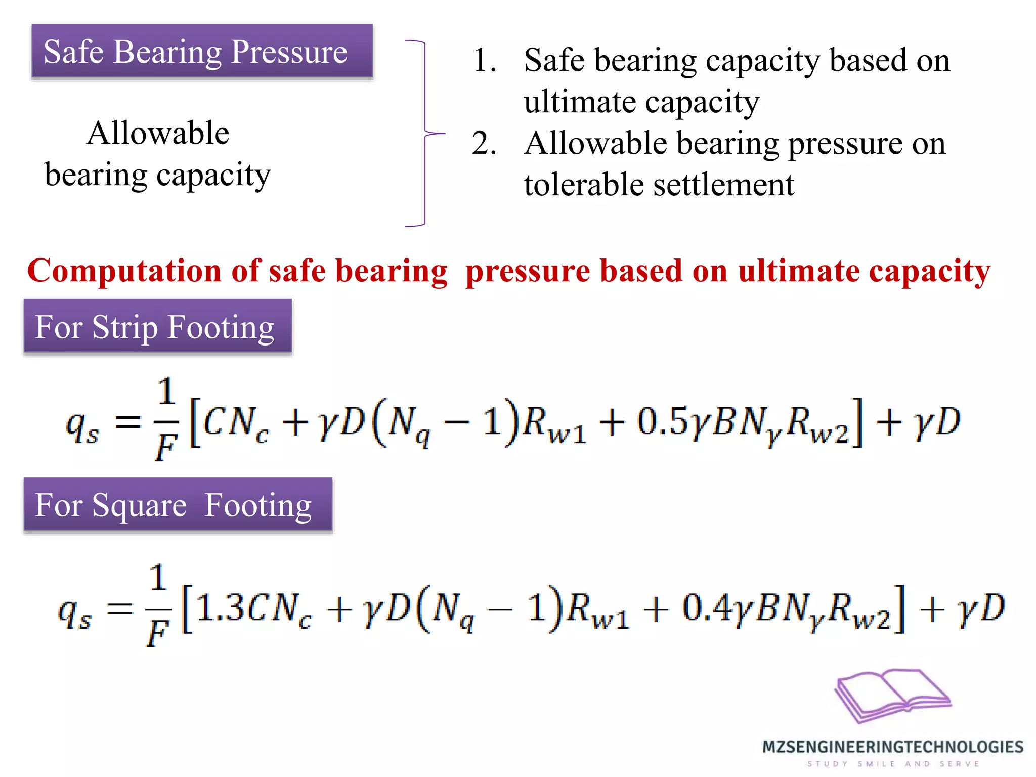 Design of shallow foundation slide share | PPTX